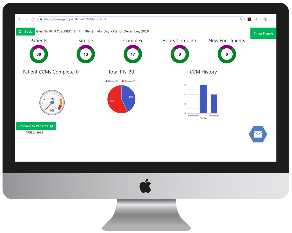 Solutions – iKonnect